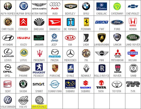 welcom to my blog: stemmi auto